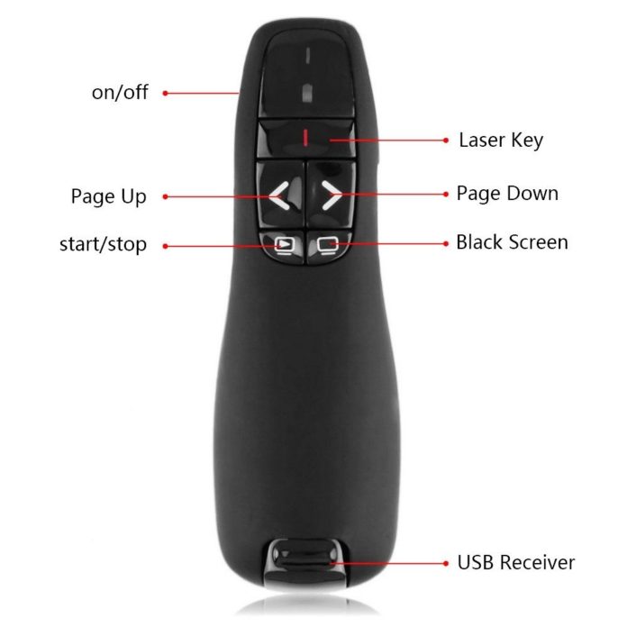 5 Best Presentation Pointers Under 1000 In India 2024 - Jaxtr