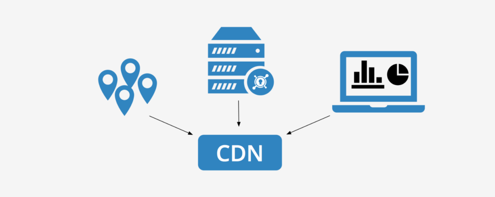 How Cloudflare’s CDN Speeds up Websites - 2024 Review - Jaxtr