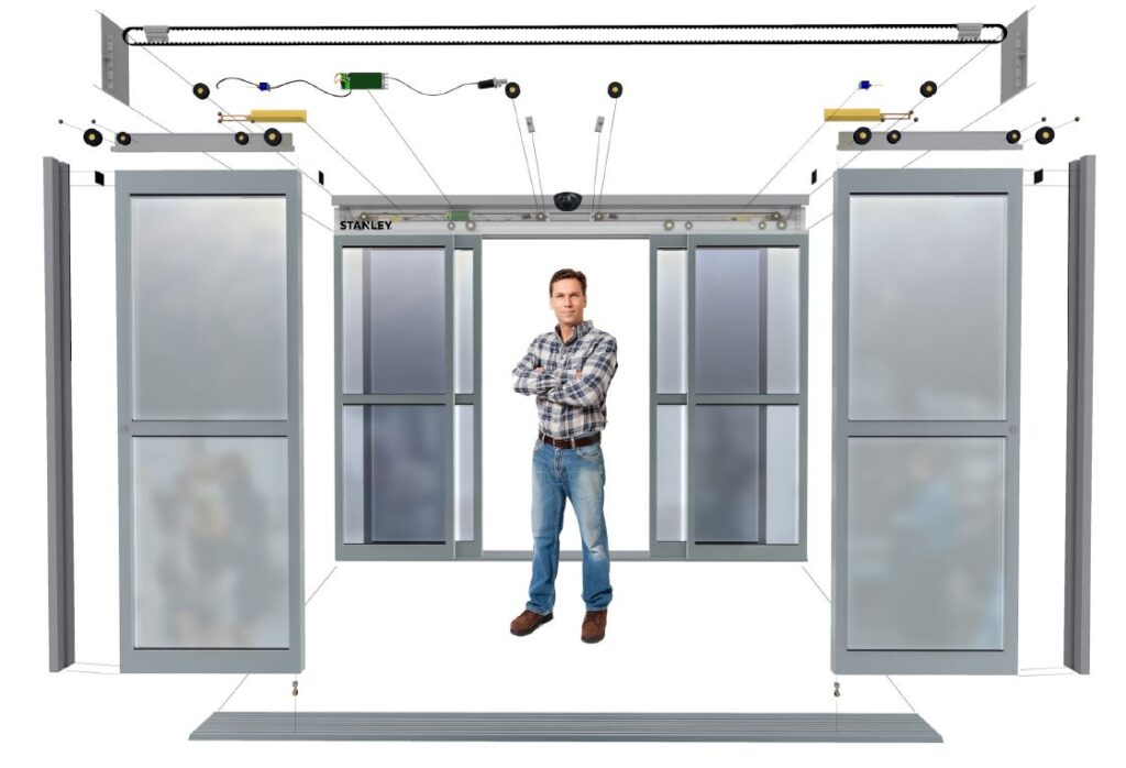 Tips for Understanding the Technology behind Automatic Doors - Jaxtr