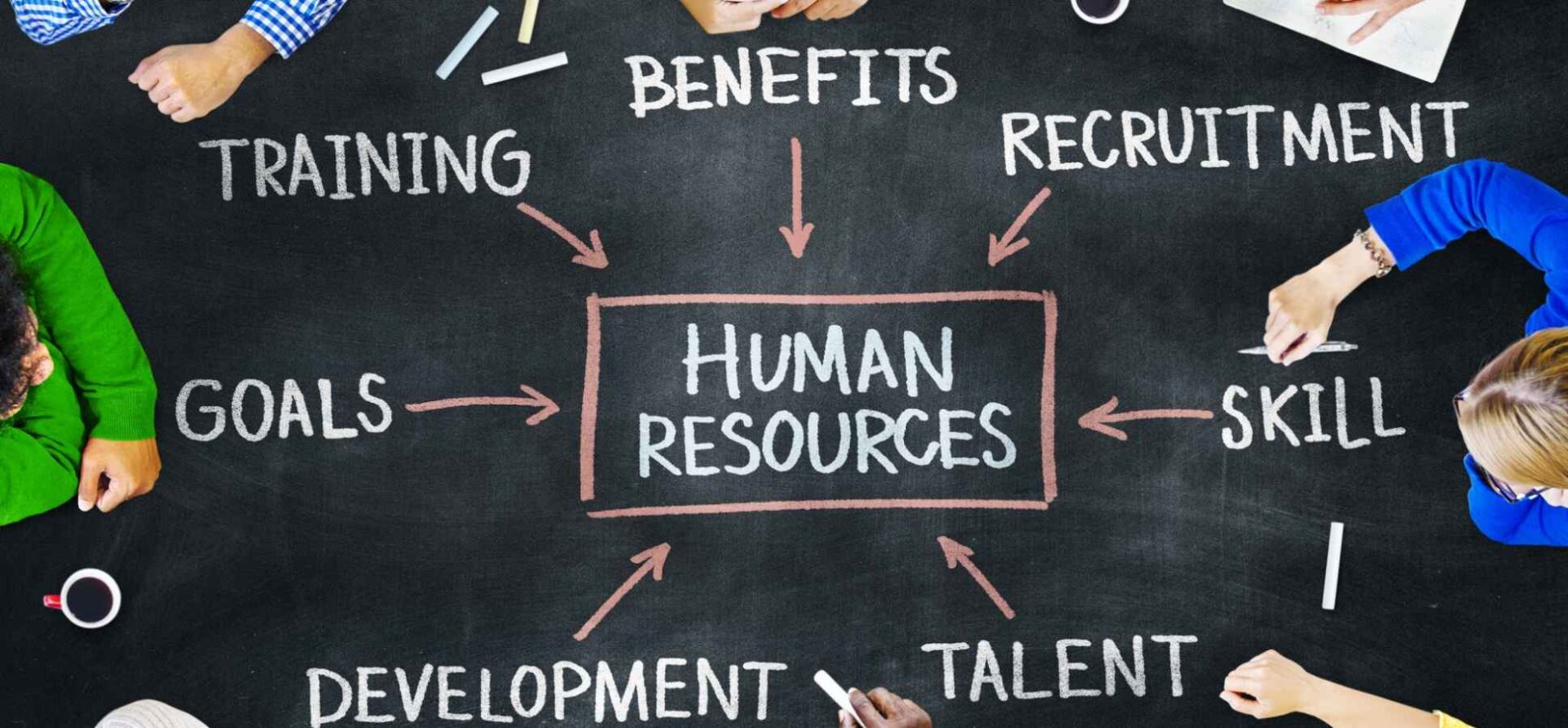 Five Ways to Simplify Daily HR Tasks - Jaxtr Five Ways to Simplify Daily HR Tasks - Jaxtr