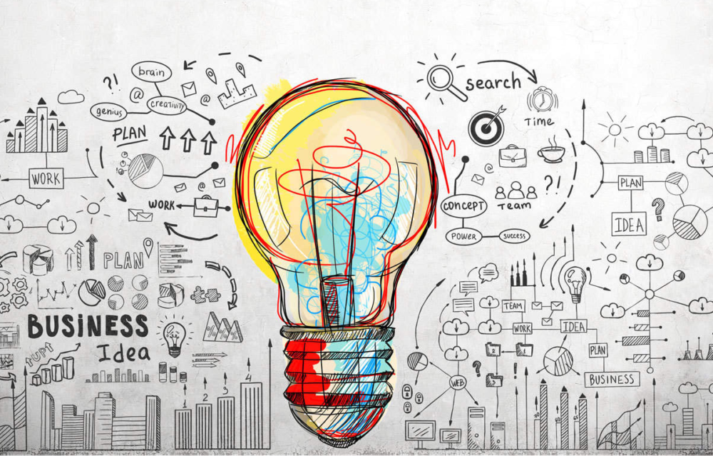 Top 6 Most Promising Startup Ideas To Consider in 2024 - Jaxtr Top 6 Most Promising Startup Ideas To Consider in 2024 - Jaxtr