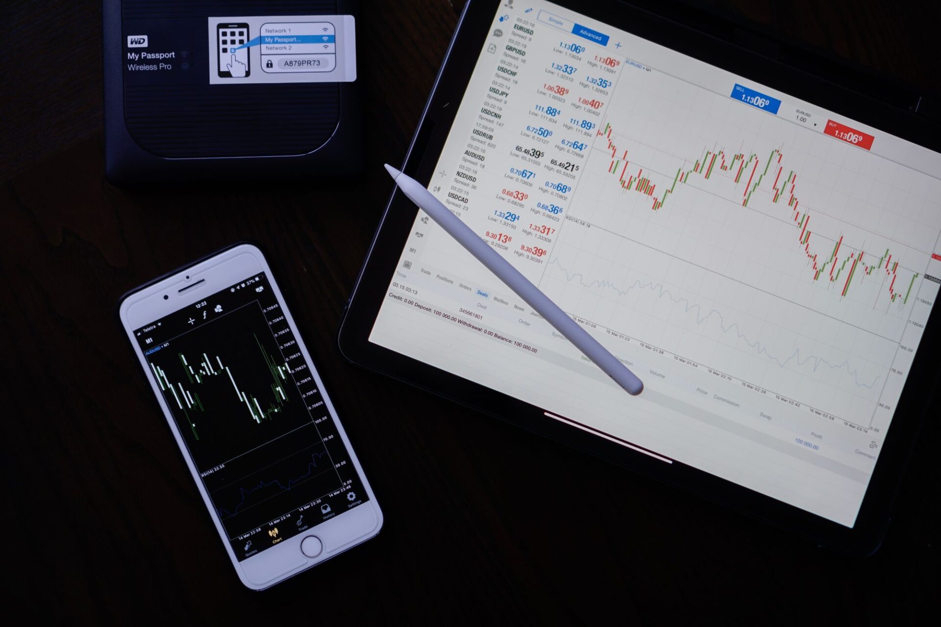 MetaTrader 4 vs MetaTrader 5: Picking the Right Trading Tool for You ...